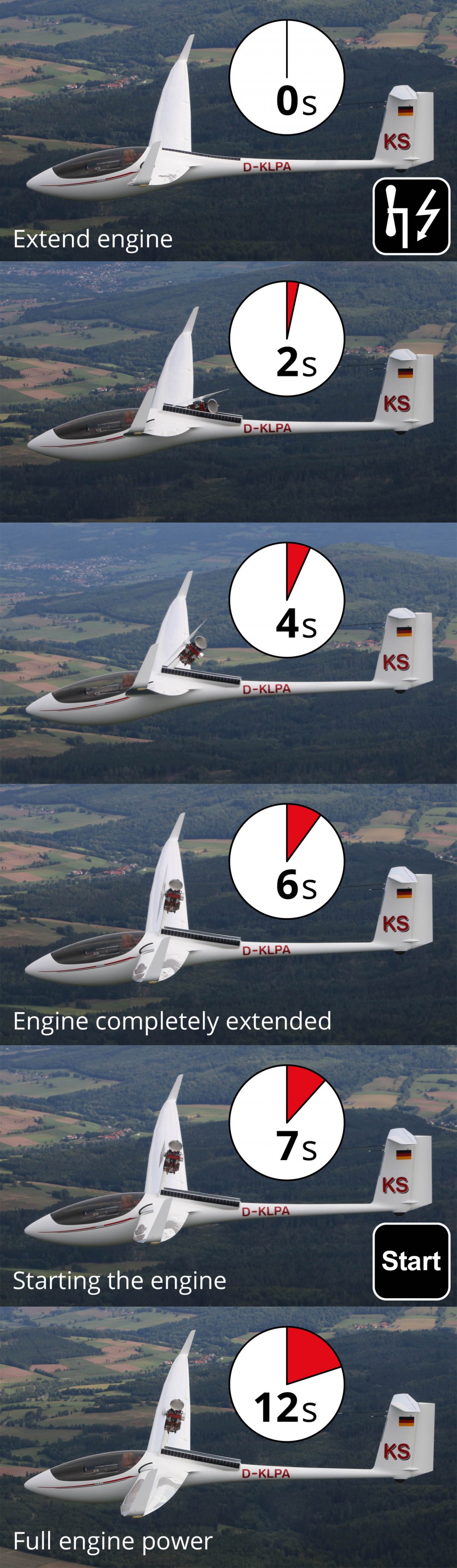ASG 29 Es – the turbo with a starter | ASSegelflug