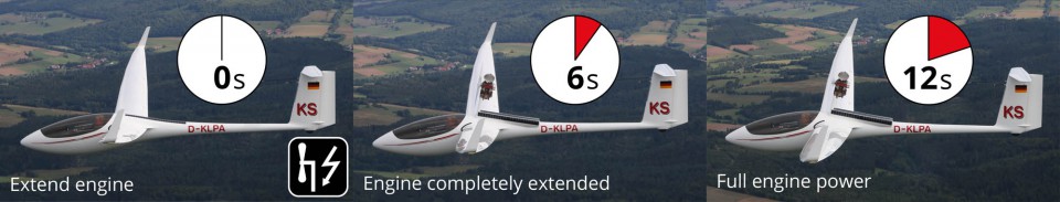 ASG 29 ASG 29 E ASG 29 Es | ASSegelflug