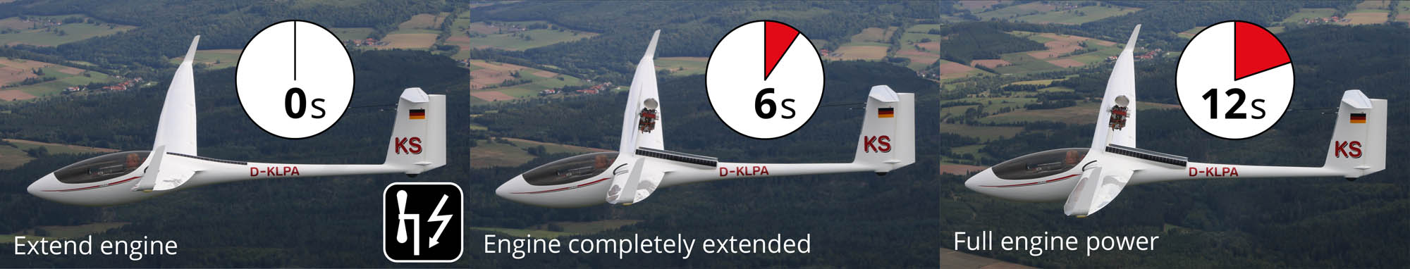 ASG 29 ASG 29 E ASG 29 Es | ASSegelflug