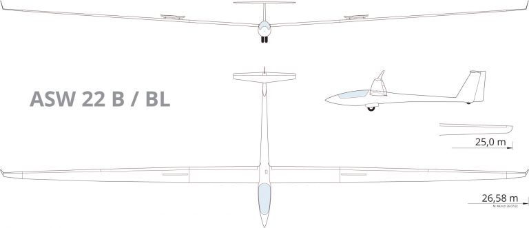 ASW 22 B / BL | ASSegelflugASSegelflug