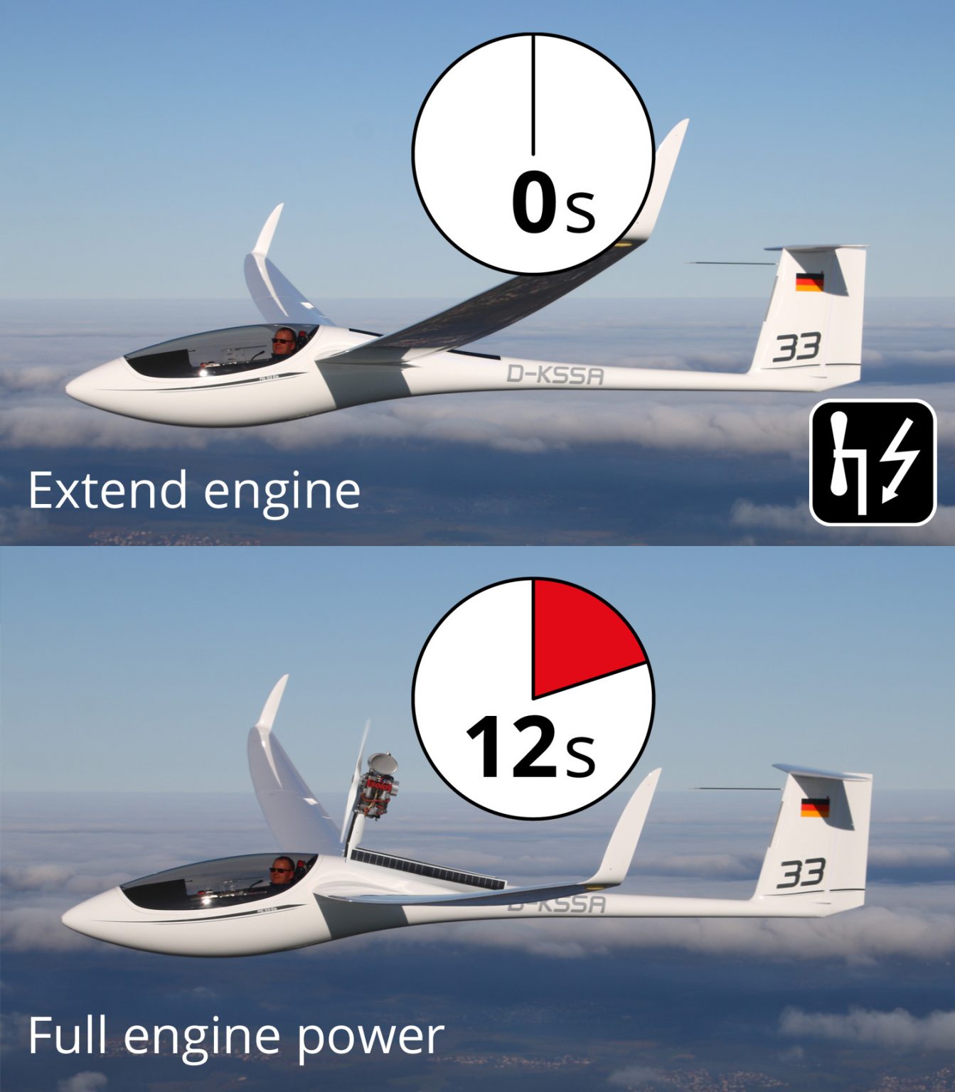 AS 33 Es – the turbo with a starter | ASSegelflugASSegelflug